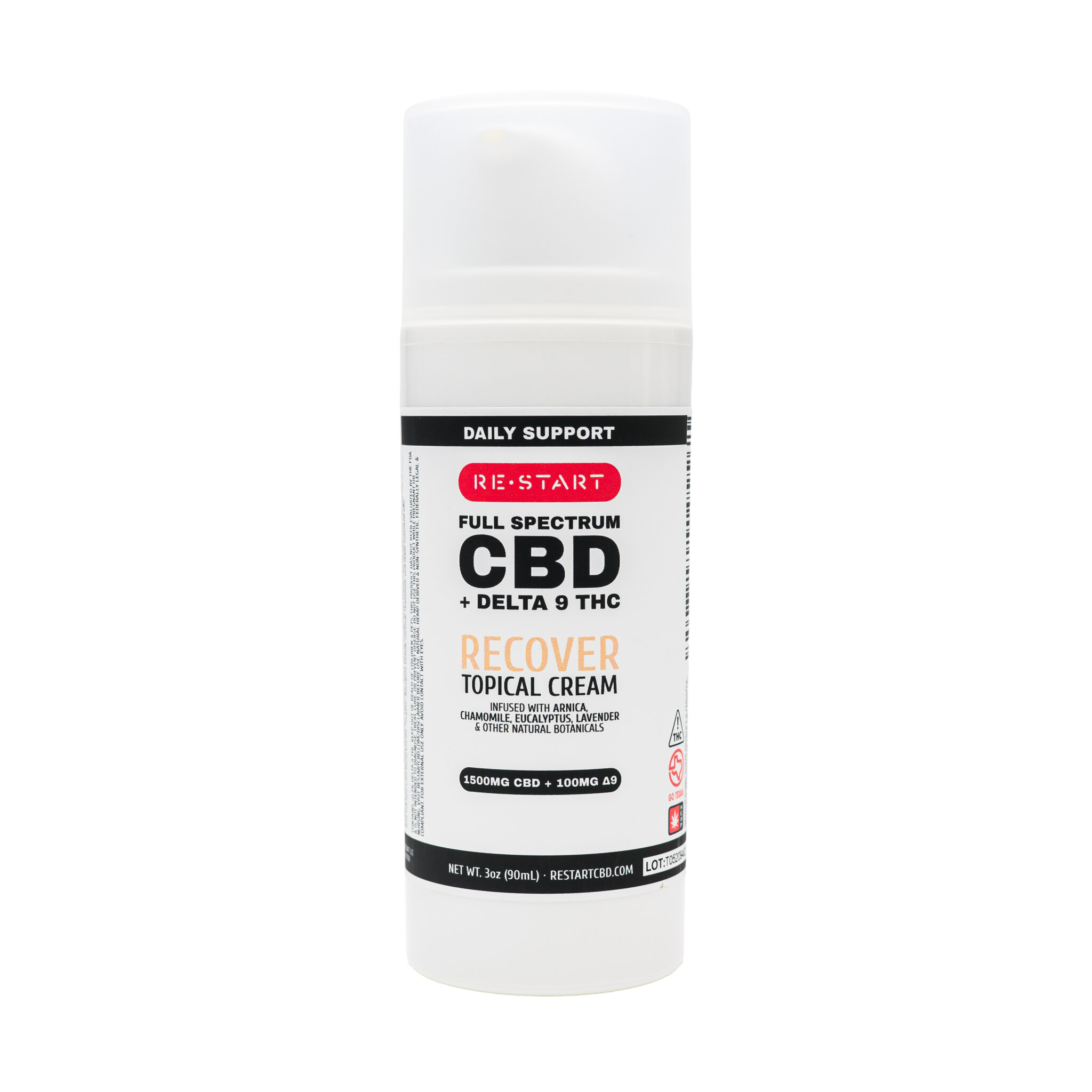 How to Use Topical CBD Effectively: Best Practices and Tips - RESTART CBD & THC